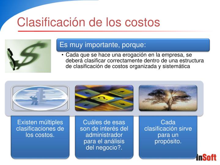 Costos De Produccion Clasificacion De Los Costos Segun Sus Elementos Images Costos De Produccion Clasificacion De Los Costos Segun Sus Elementos Images