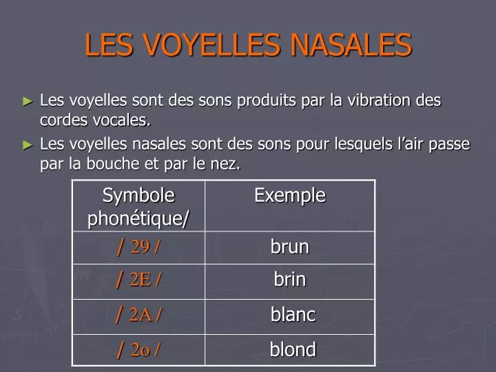 PPT - LES VOYELLES NASALES PowerPoint Presentation, free download - ID ...