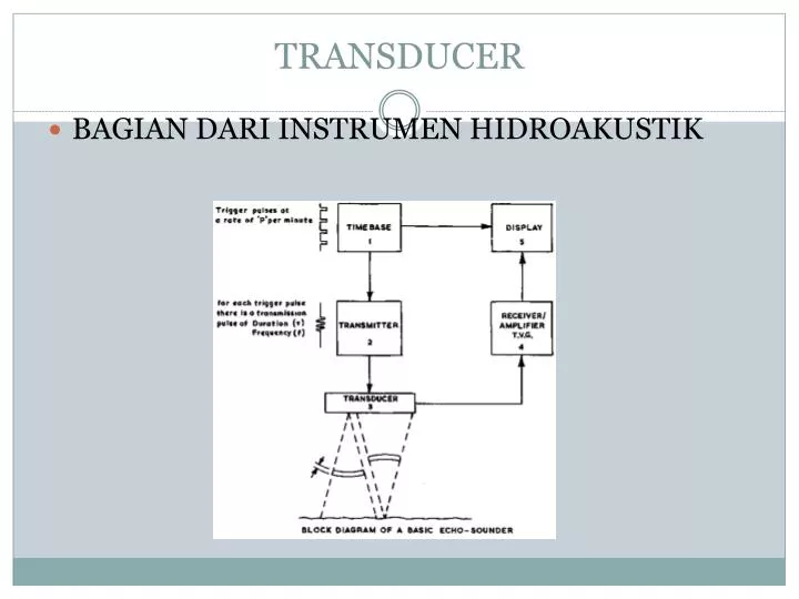 PPT - TRANSDUCER PowerPoint Presentation, free download - ID:4932812