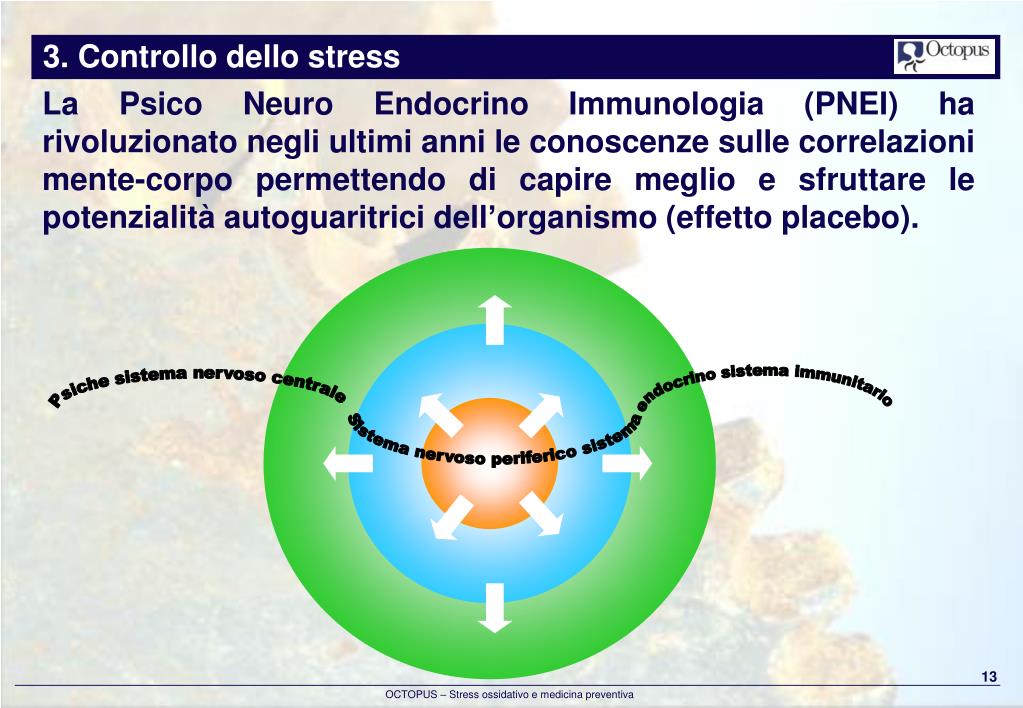 PPT - Stress ossidativo e medicina preventiva PowerPoint Presentation ...