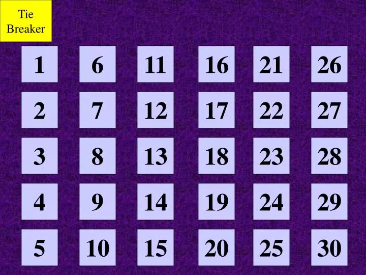 PPT - Tie Breaker PowerPoint Presentation, free download - ID:4933533