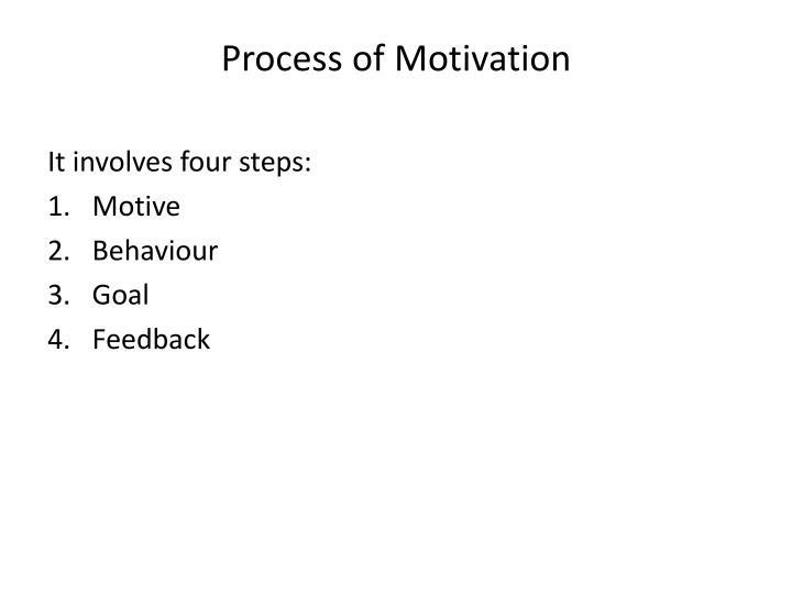 PPT - Definition of Motivation PowerPoint Presentation - ID:4935416