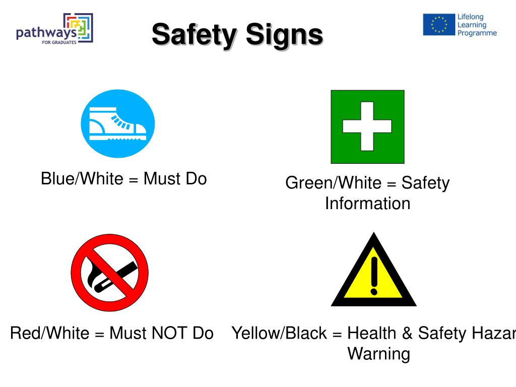 PPT - Fire Extinguishers, Personal Protection Equipment (PPE) & Safety ...