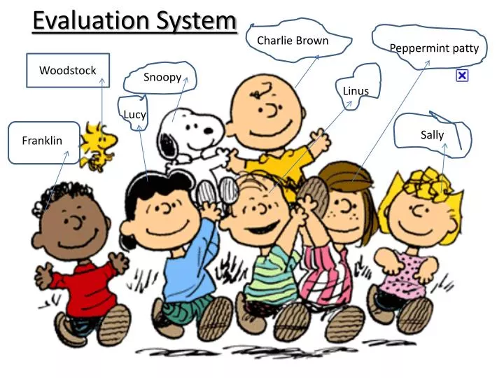PPT - Charlie Brown PowerPoint Presentation, free download - ID:4937380