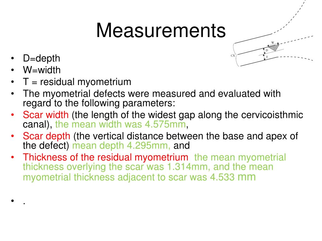 Ppt Cesarean Section Scar Defects Csds Powerpoint Presentation