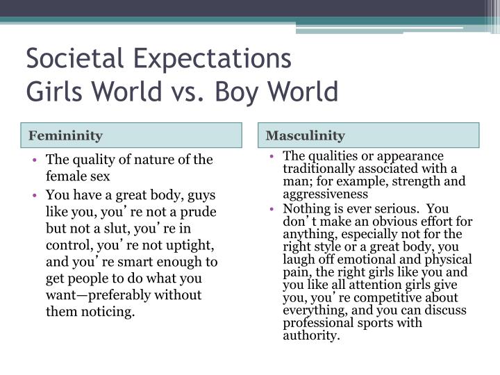 Ppt Sex And Healthy Relationships Powerpoint Presentation Id 4939621