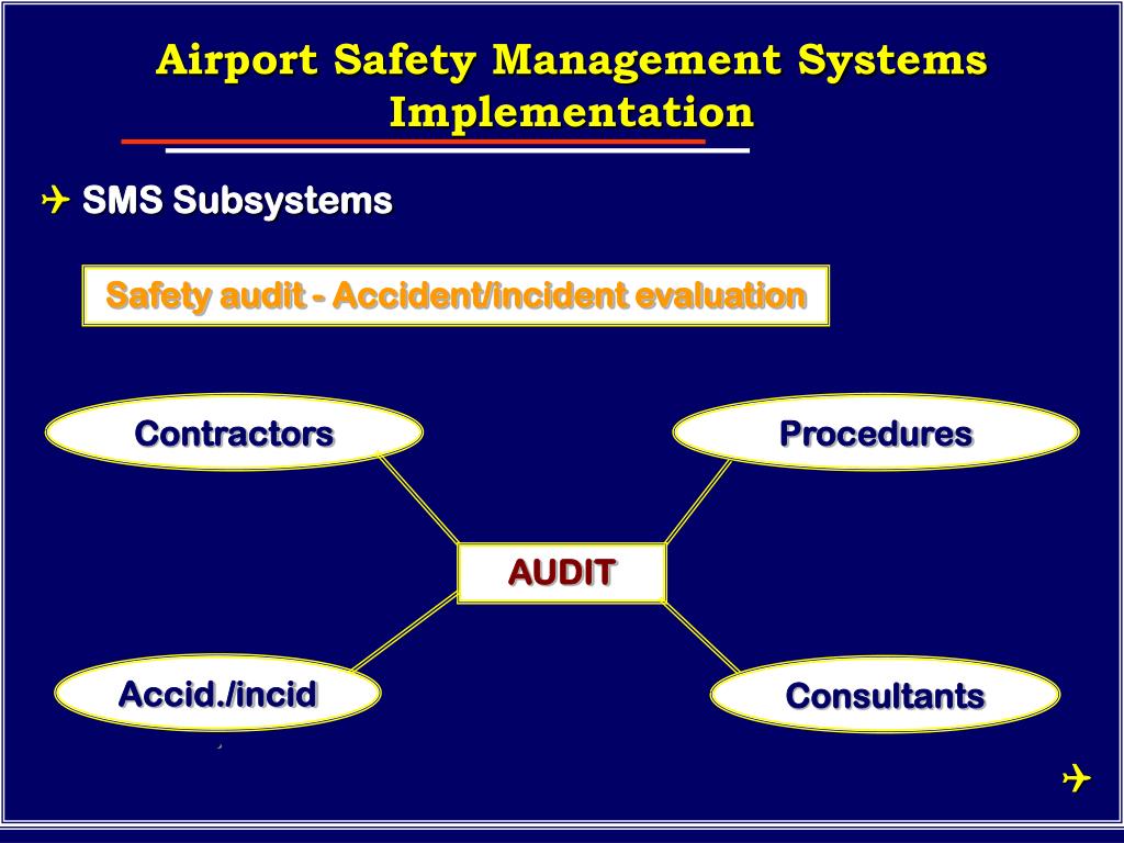 PPT - “Airport Safety Management Systems Implementation” PowerPoint ... PPT - “Airport Safety Management Systems Implementation” PowerPoint ...