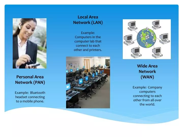 PPT - Personal Area Network (PAN) Example: Bluetooth headset connecting ...