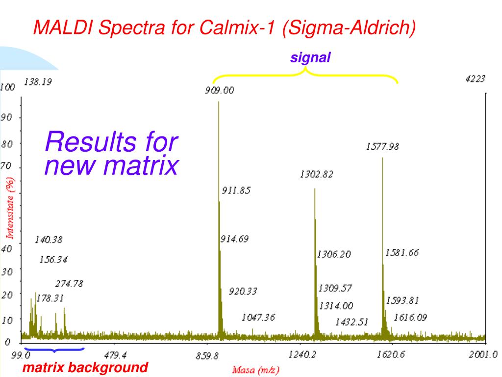 Ppt Maldi Mass Spectrometry Powerpoint Presentation Free Download