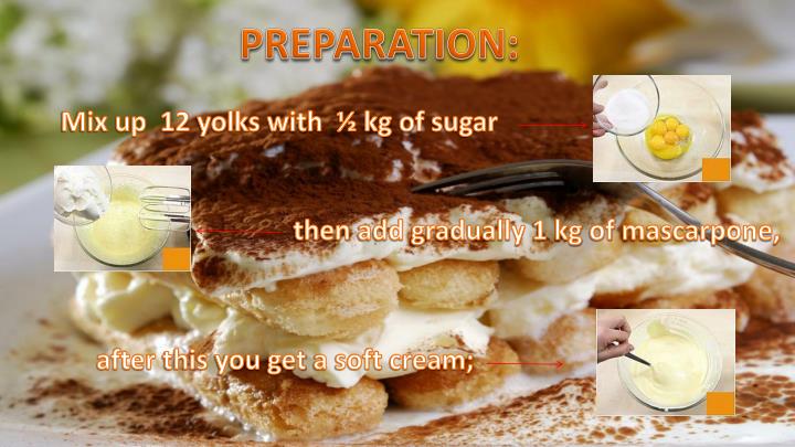 PPT - TIRAMISU’ PowerPoint Presentation - ID:4940791