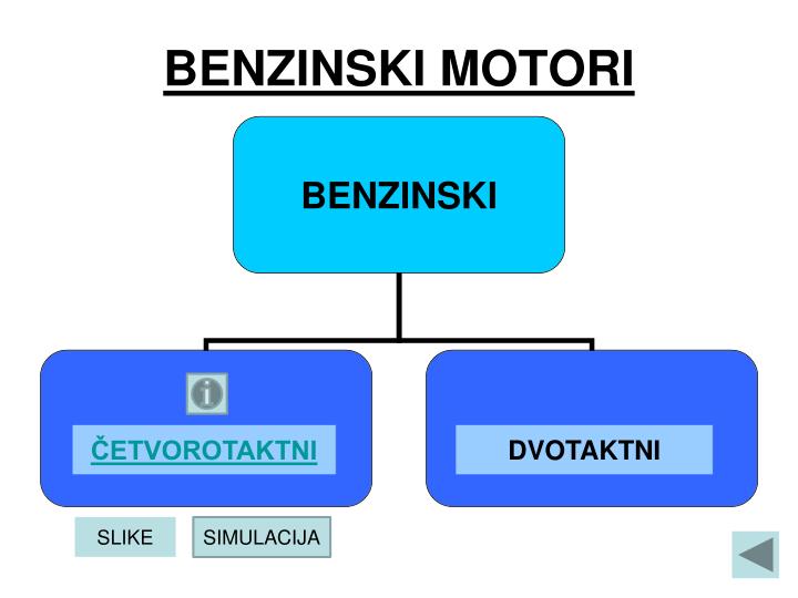 PPT - POGONSKE MAŠINE MOTORI PowerPoint Presentation - ID:4941663