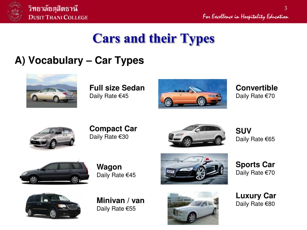 PPT - Cars and Driving Vocabulary: Types, Rates, Parts, Accidents ...