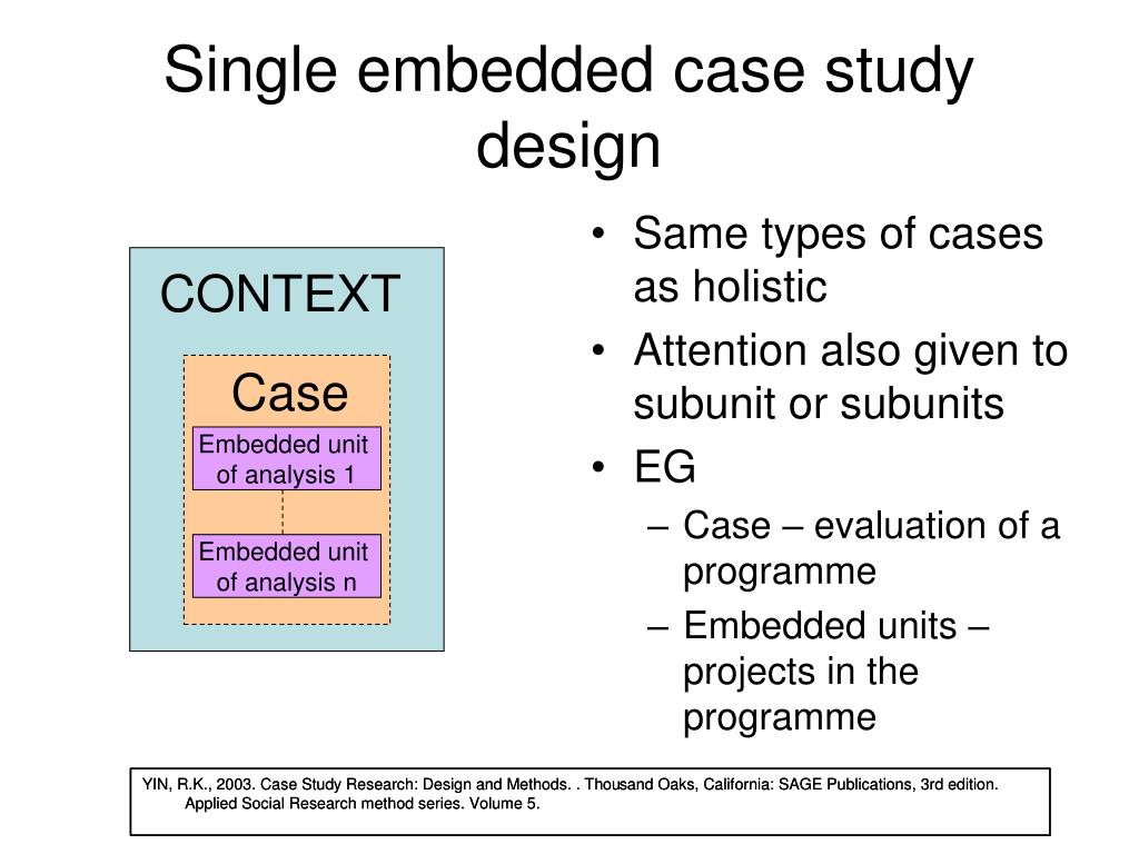 Case Study Information Theory