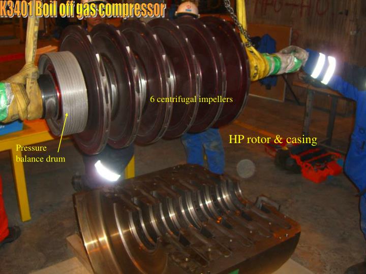 PPT - COMPRESSOR DRY GAS SEALING SYSTEMS PowerPoint Presentation - ID ...