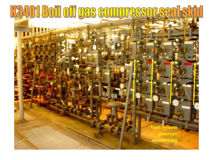 PPT - COMPRESSOR DRY GAS SEALING SYSTEMS PowerPoint Presentation - ID ...