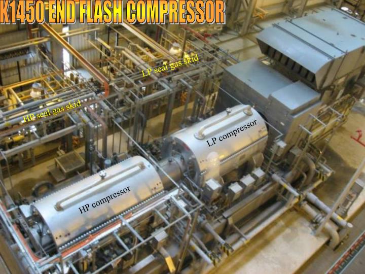 PPT - COMPRESSOR DRY GAS SEALING SYSTEMS PowerPoint Presentation - ID ...