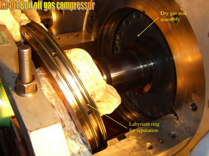 PPT - COMPRESSOR DRY GAS SEALING SYSTEMS PowerPoint Presentation - ID ...