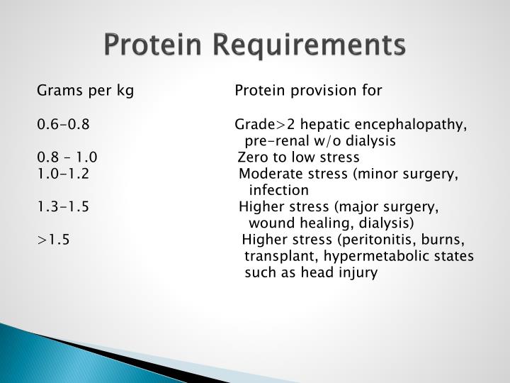 PPT - Nutrition Screening and Assessment PowerPoint Presentation - ID ...
