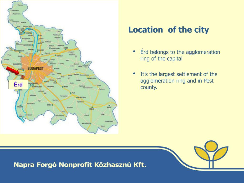 PPT - Napra Forgó Nonprofit Ltd . Érd, Hungary PowerPoint Presentation ...