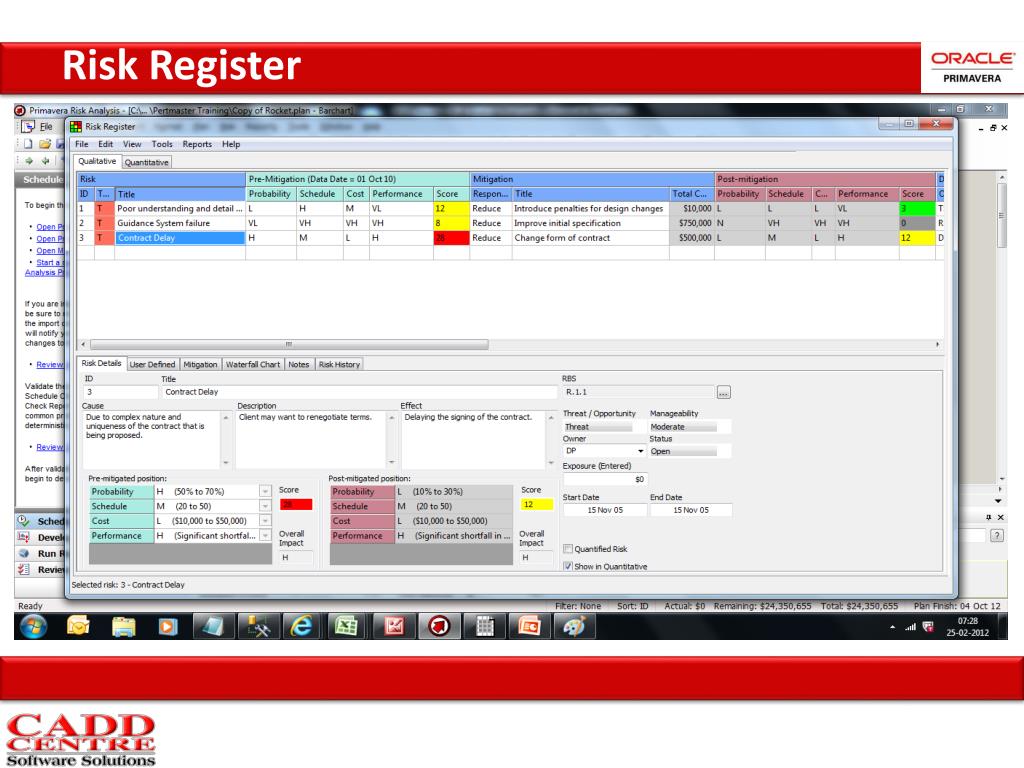 PPT - Primavera PERT Master – The Risk Analysis Tool PowerPoint ...