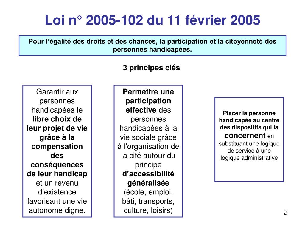 PPT - LOI 2005-102 PowerPoint Presentation, free download - ID:4946678 PPT - LOI 2005-102 PowerPoint Presentation, free download - ID:4946678