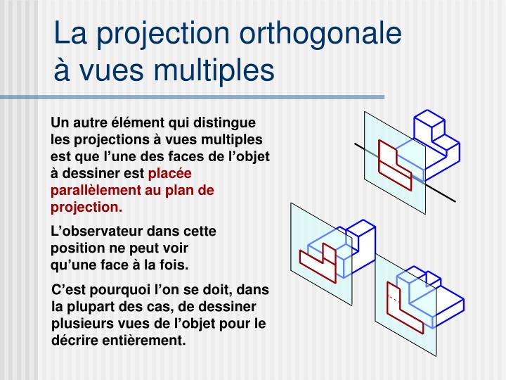PPT - La projection orthogonale à vues multiples PowerPoint ...