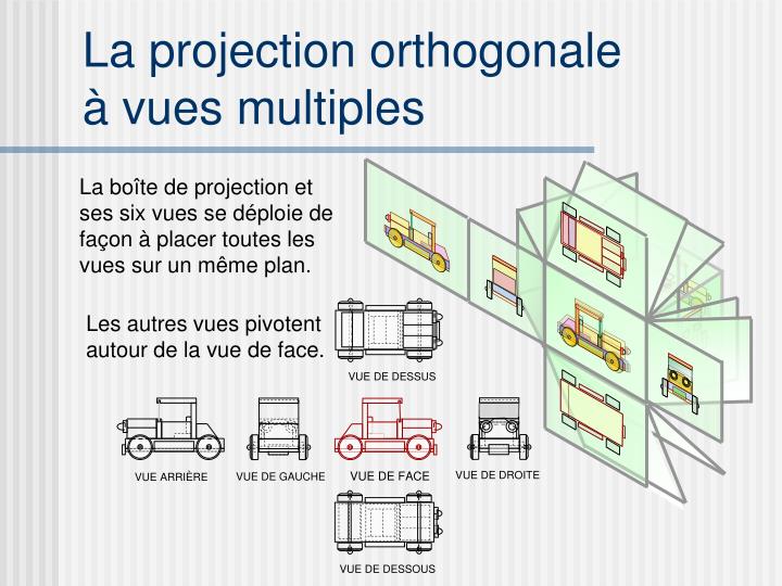 PPT - La projection orthogonale à vues multiples PowerPoint ...