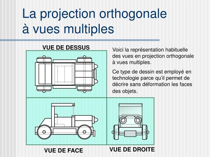 PPT - La projection orthogonale à vues multiples PowerPoint ...