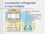 PPT - La projection orthogonale à vues multiples PowerPoint ...