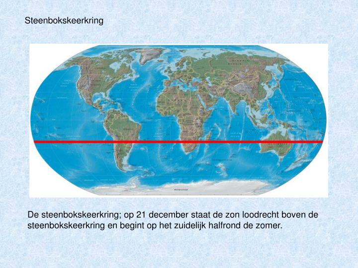 PPT - De aarde PowerPoint Presentation - ID:4948829