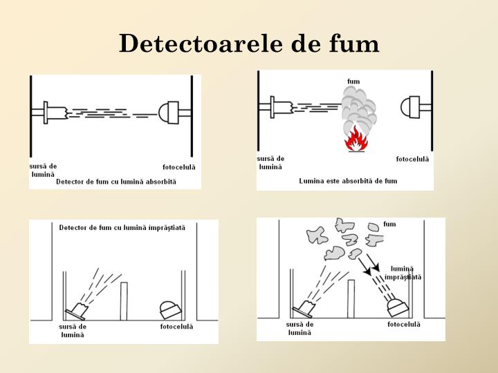 PPT - EFECTUL FOTOELECTRIC SI APLICATIILE LUI PowerPoint Presentation ...