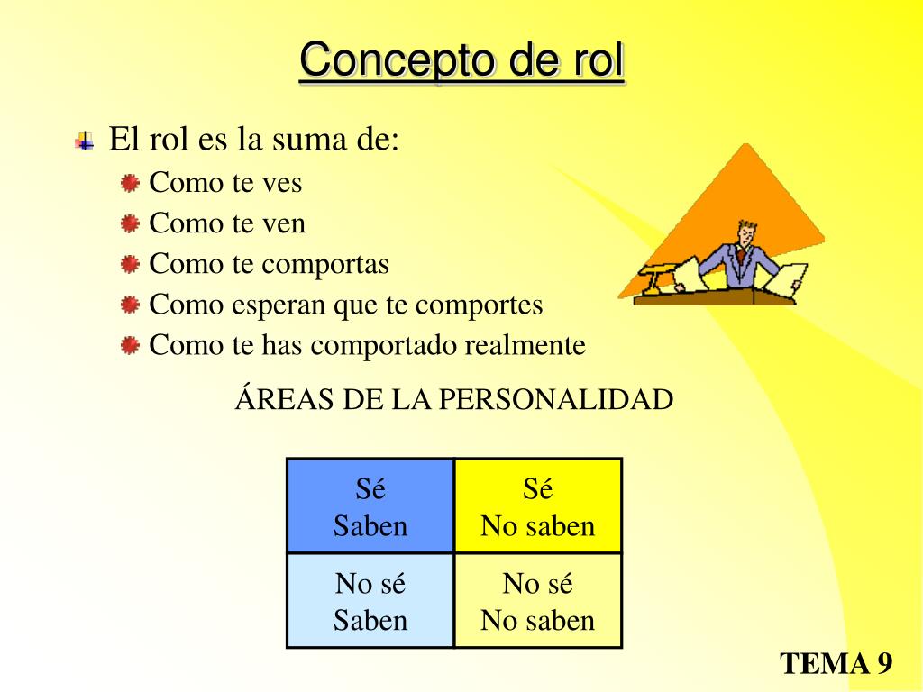 PPT - LOS EQUIPOS DE TRABAJO EN LA EMPRESA PowerPoint Presentation ...