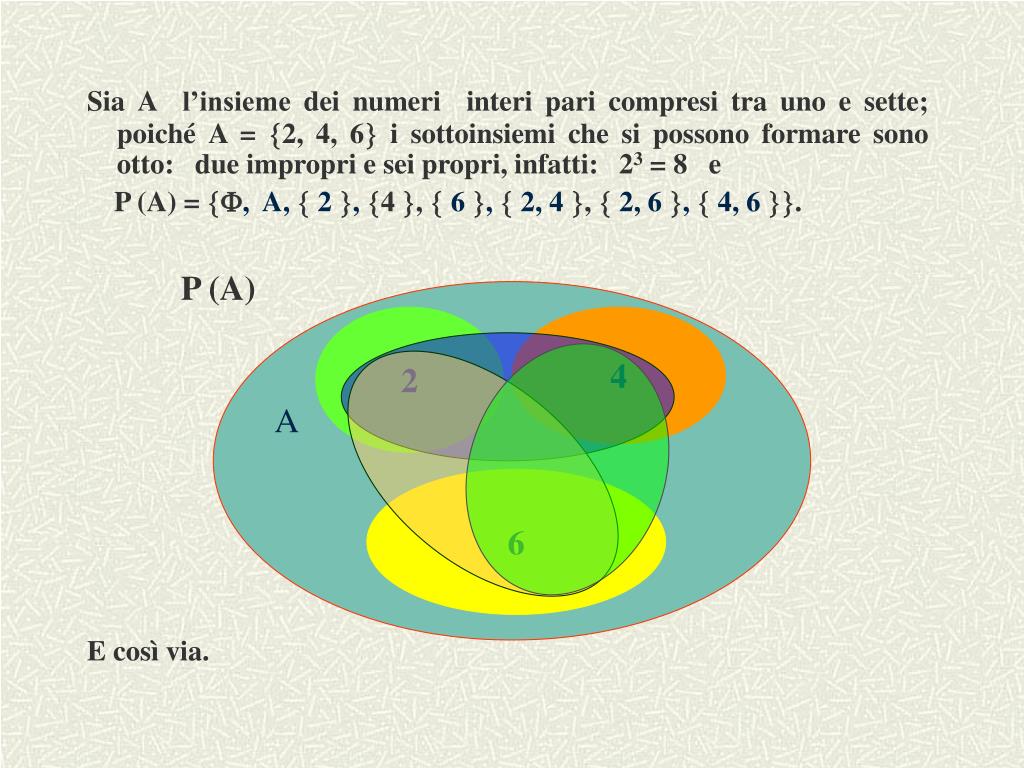 PPT - Concetto d’insieme Rappresentazione degli insiemi PowerPoint ...