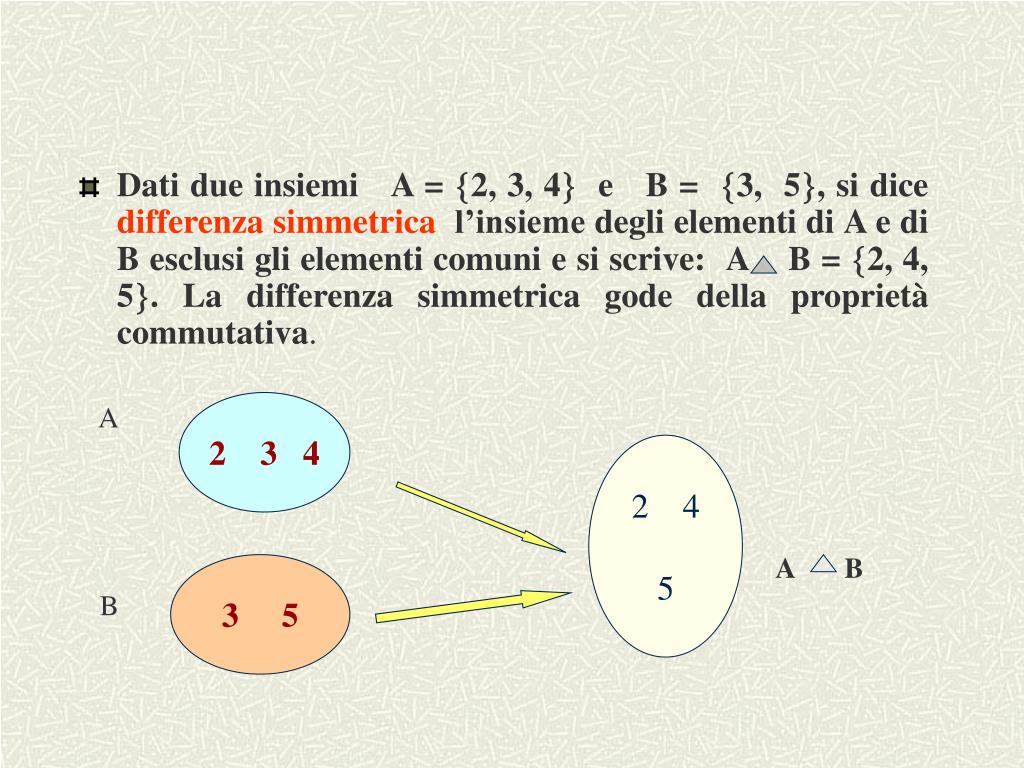 PPT - Concetto d’insieme Rappresentazione degli insiemi PowerPoint ...
