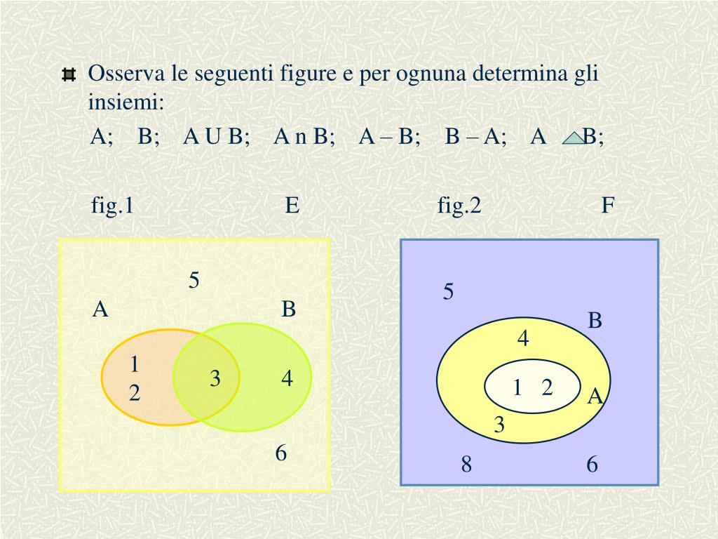 PPT - Concetto d’insieme Rappresentazione degli insiemi PowerPoint ...