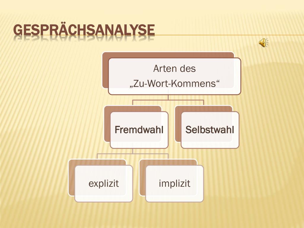 PPT - Pragmatische Aspekte von modernen Varianten der Deutschen Sprache ...