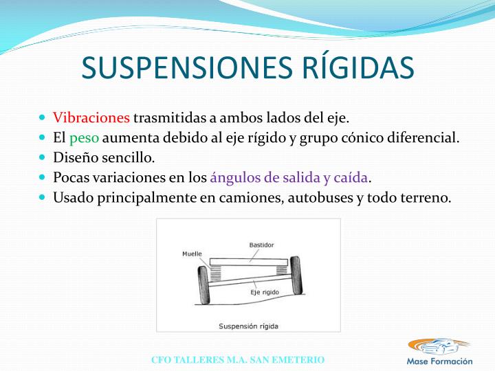 PPT - SISTEMA DE SUSPENSIÓN PowerPoint Presentation - ID:4952819