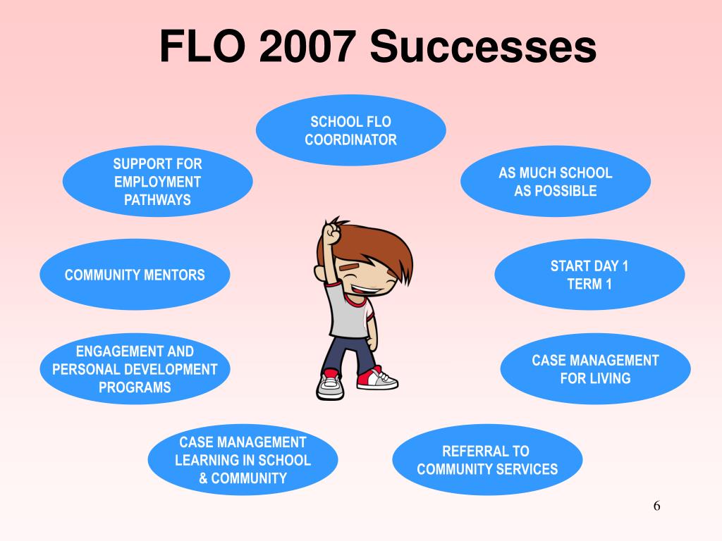 PPT - Flexible Learning Options FLO 2008 Department of Education ...