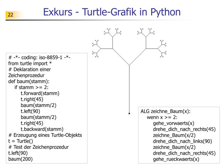 PPT - Problemlösen mit Rekursion PowerPoint Presentation - ID:4953672