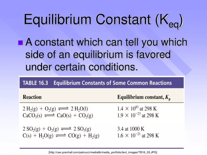 PPT - Equilibrium Constant (K eq ) PowerPoint Presentation, free ... PPT - Equilibrium Constant (K eq ) PowerPoint Presentation, free ...