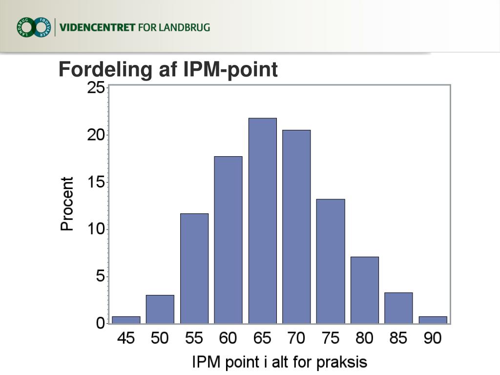 PPT - IPM-status hos danske landmænd Resultater fra IPM-pointskemaerne ...