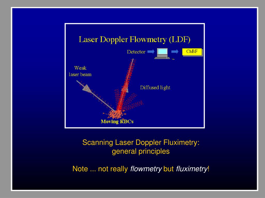 PPT - Lasers in medicine: blood and blood flow in the tissues Today’s ...