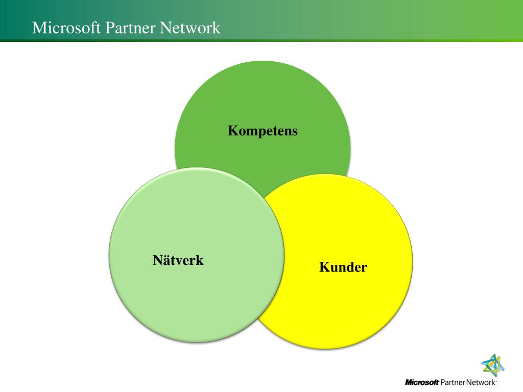 PPT - Stockholm 26 februari 2010 PowerPoint Presentation, free download ...