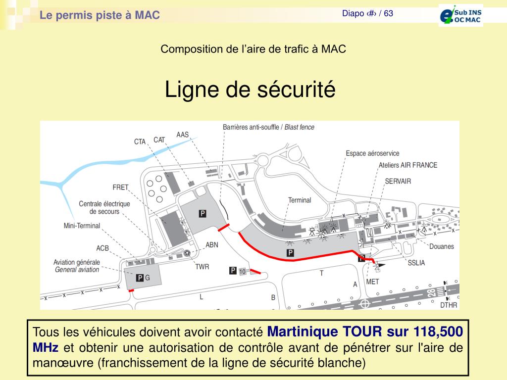 PPT - La circulation sur l’aire de manœuvre de l’aérodrome de ...