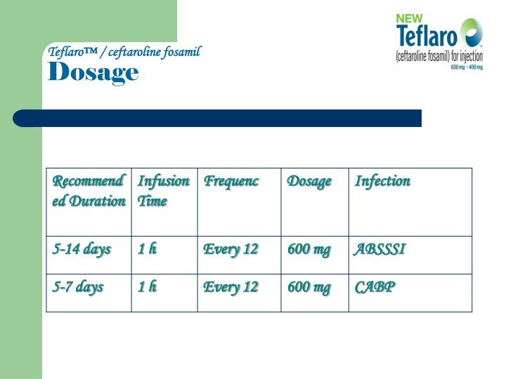 PPT - Company : Cerexa Approval Status : November 2010 PowerPoint ...