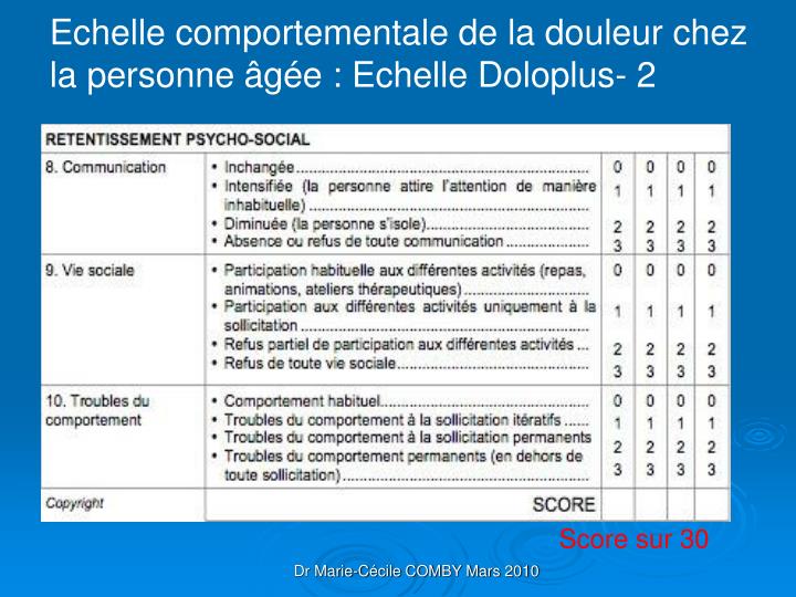 PPT - Evaluation de la douleur chez les personnes avec troubles de la ...