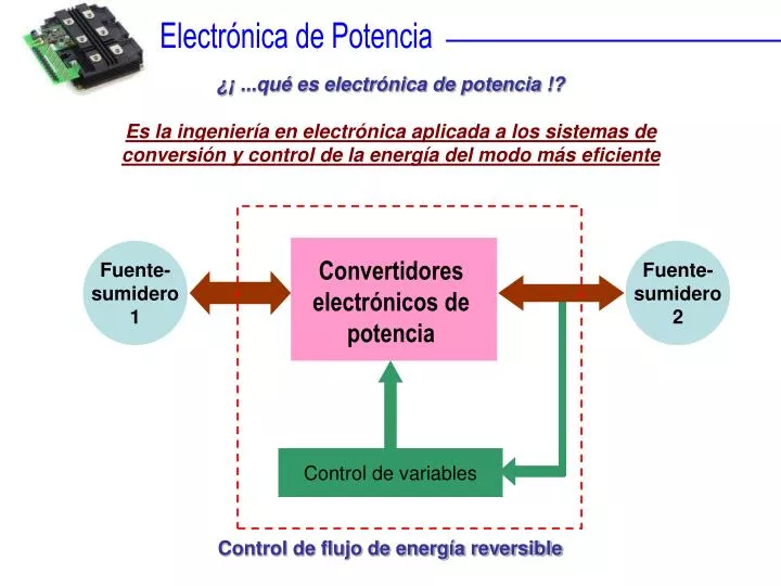 PPT - Control de variables PowerPoint Presentation, free download - ID ...