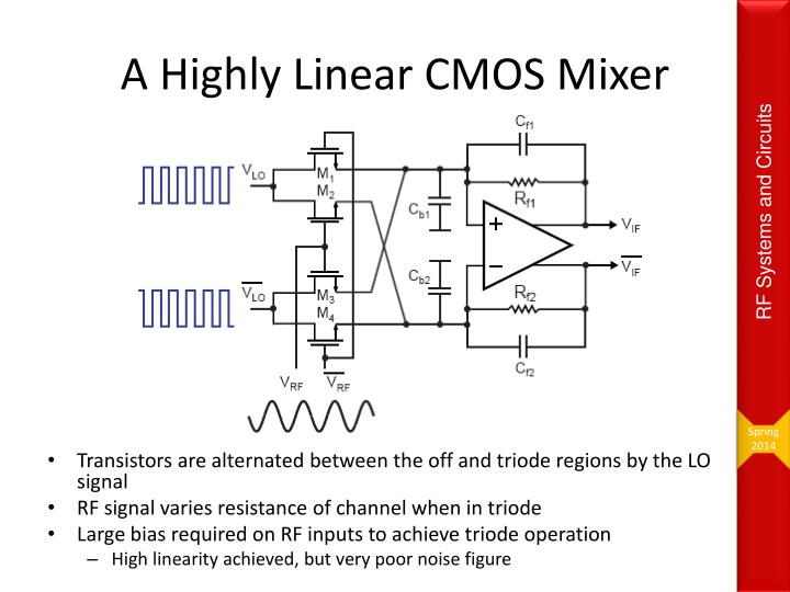 PPT - Mixers PowerPoint Presentation - ID:4962943