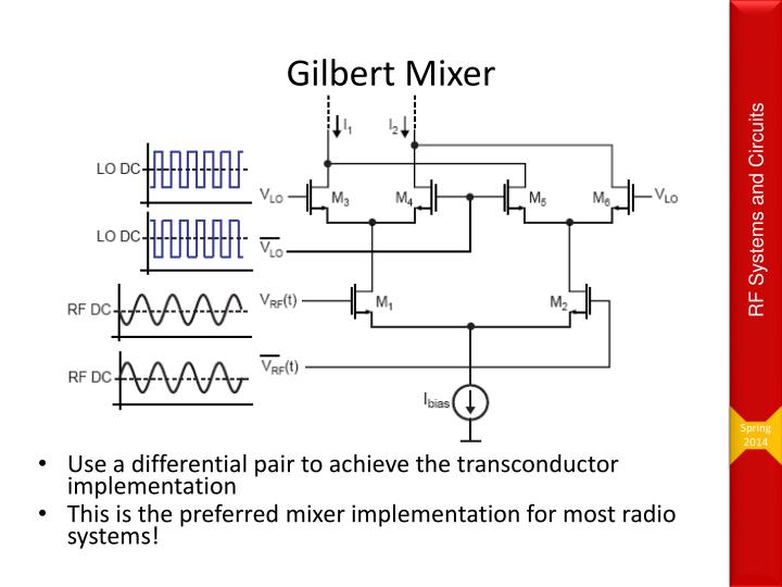 PPT - Mixers PowerPoint Presentation - ID:4962943
