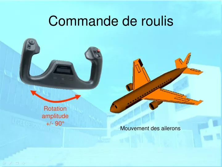 PPT - Commande de roulis PowerPoint Presentation, free download - ID ...